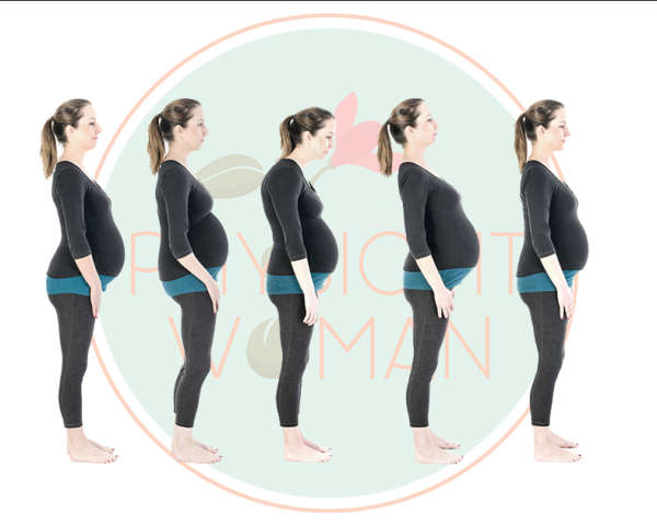 Pregnancy Posture Workshop Dublin Wexford | Physiofit Woman